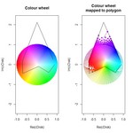 Schwarz-Christoffel mapping - ryamadaのコンピュータ・数学メモ